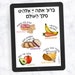 Jewish Blessings on Food | Brachot | Brachos | Printed Poster | Judaica ...