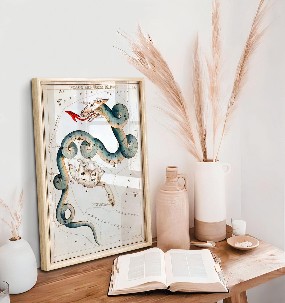 Draco and Ursa Minor Star Map Poster, Celestial Constellation Art Print ...