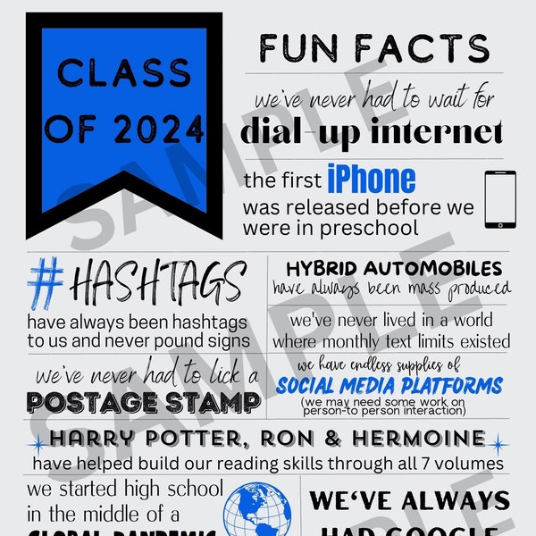 2024 Class Fun Facts - Etsy