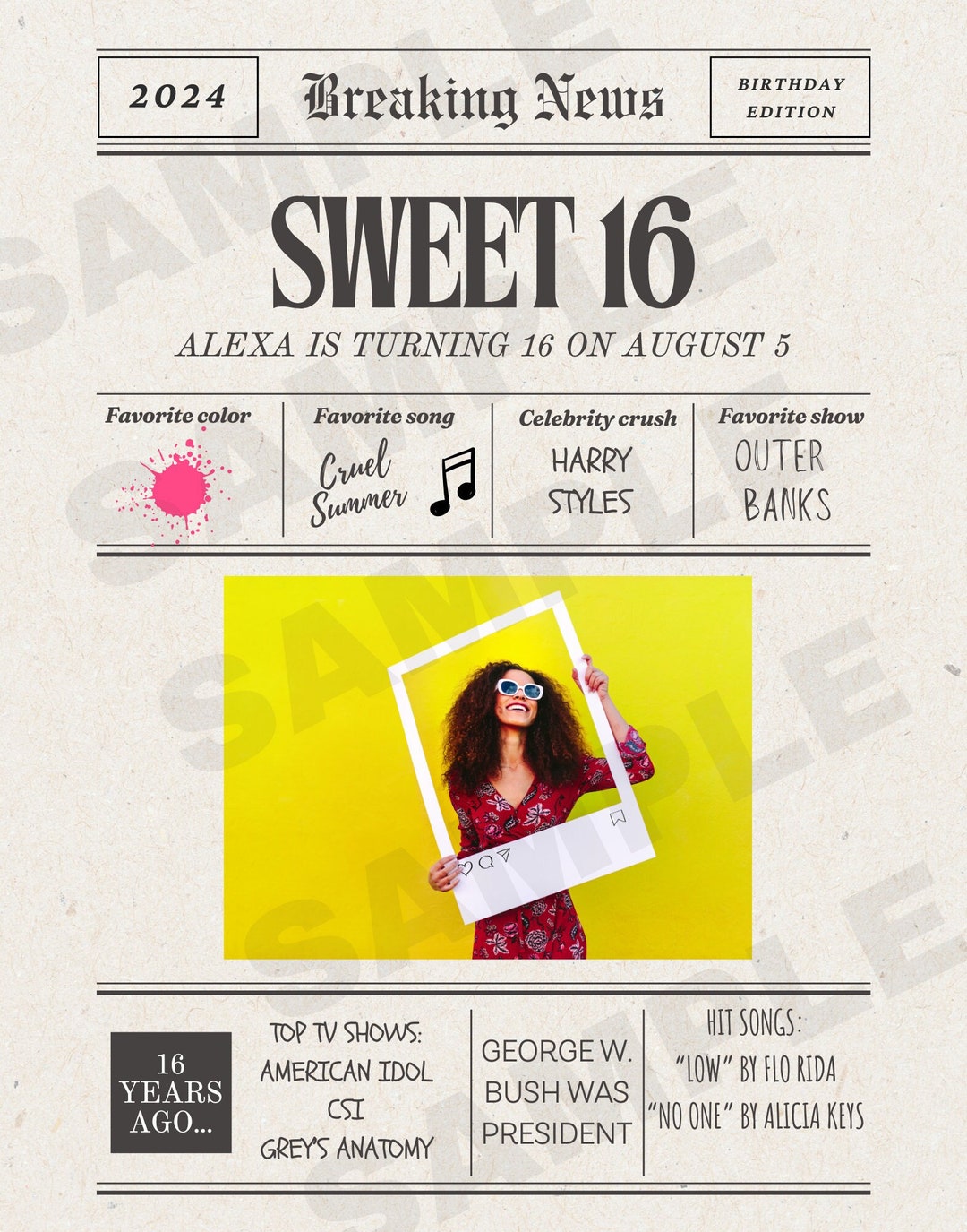 Sweet 16 Poster- Newspaper Style - Etsy