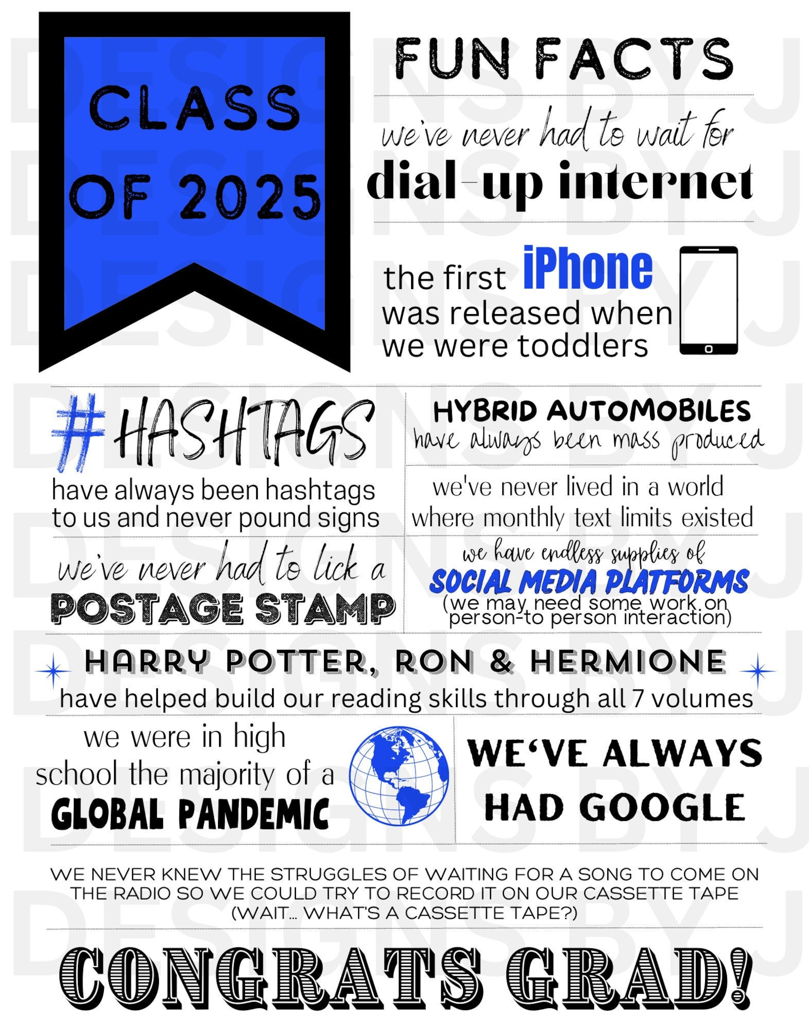 Class of 2025 Fun Facts Poster- Customizable - Etsy