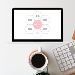 Printable Mind Map PDF, Brainstorming Template, Mind Map Planner Pink ...