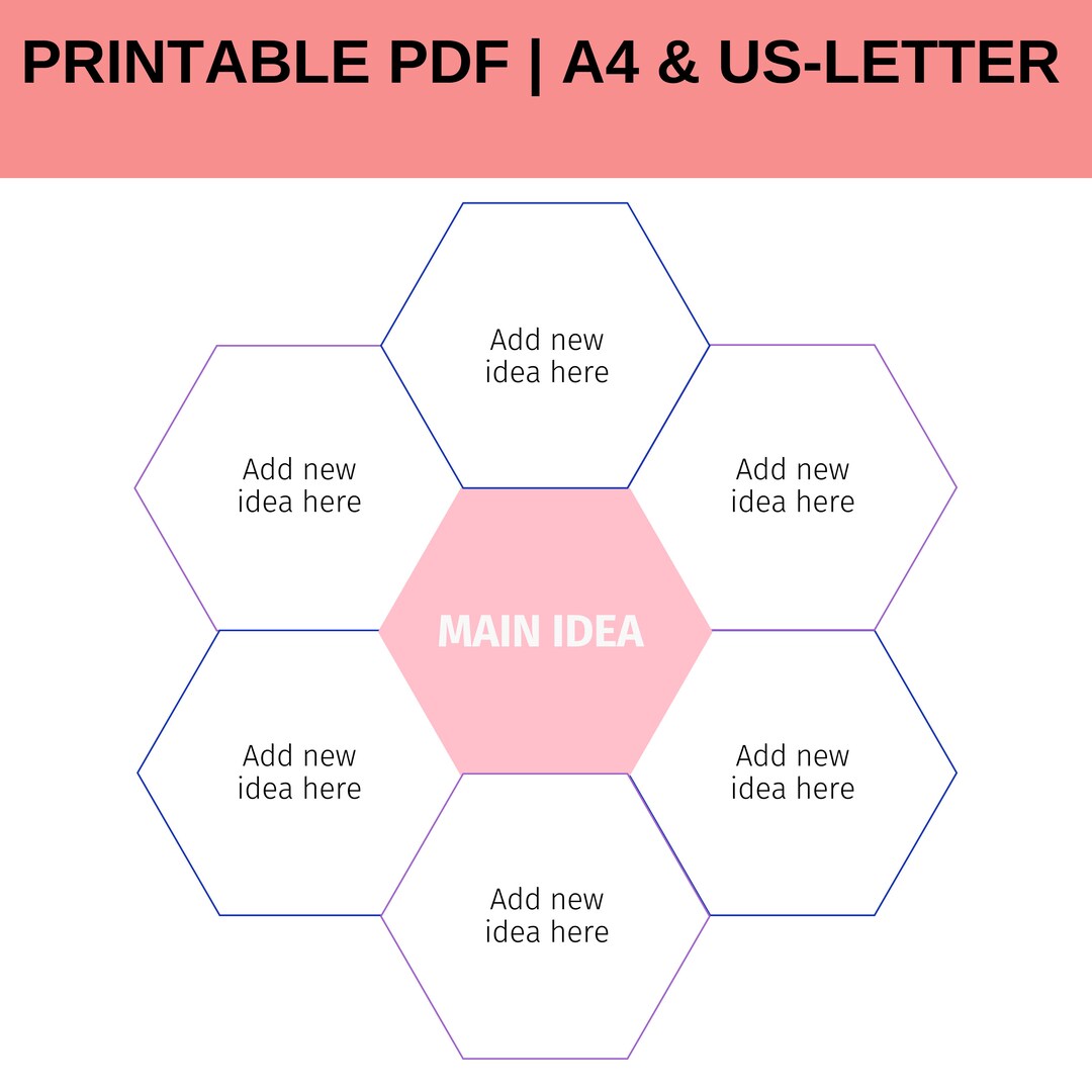 Printable Mind Map PDF, Brainstorming Template, Mind Map Planner Pink ...