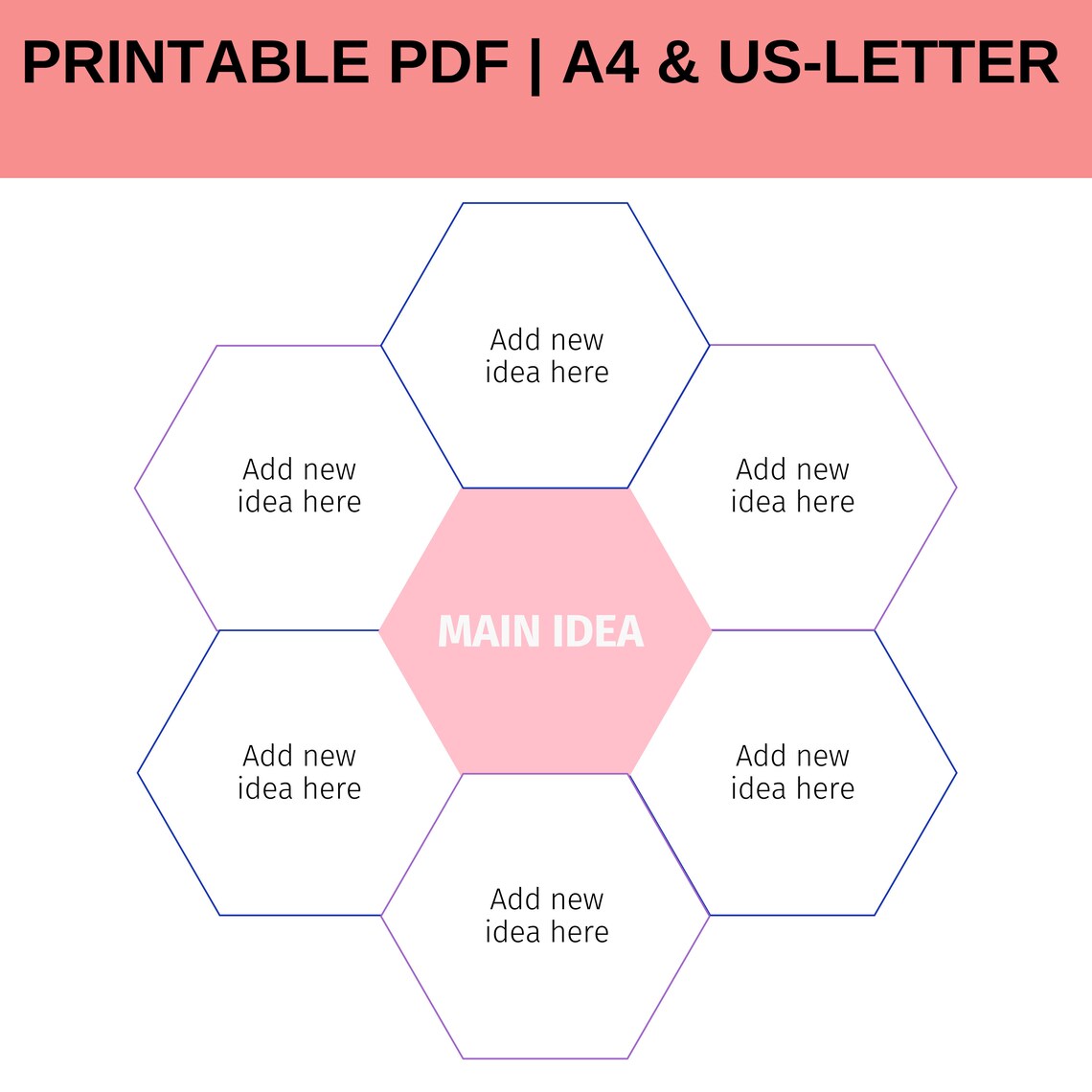 Printable Mind Map PDF, Brainstorming Template, Mind Map Planner Pink ...