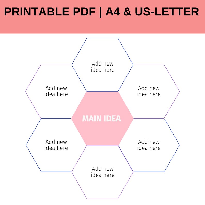 Printable Mind Map PDF, Brainstorming Template, Mind Map Planner Pink ...