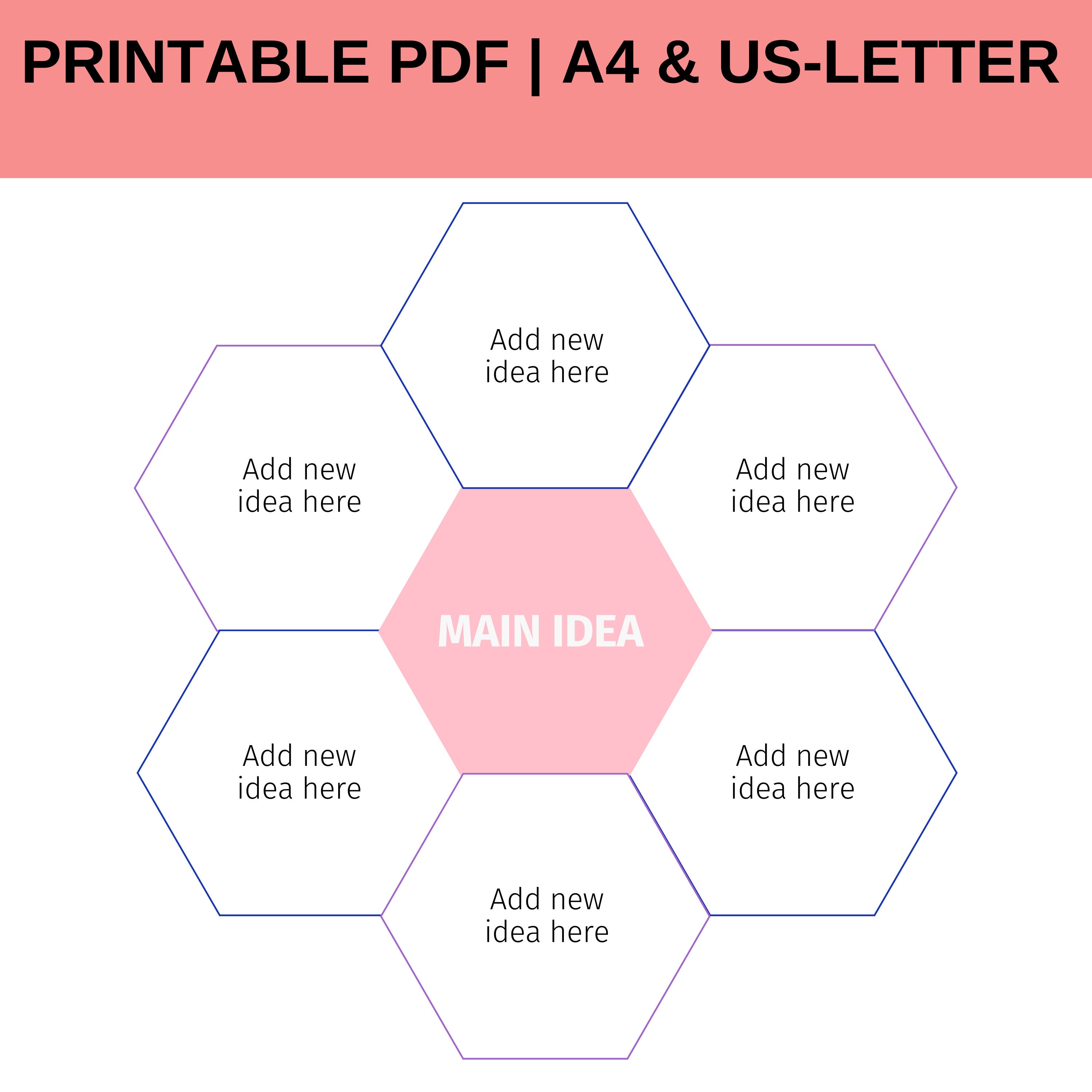 Printable Mind Map PDF, Brainstorming Template, Mind Map Planner Pink ...