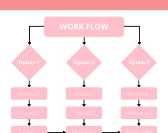 Printable Mind Map PDF, Brainstorming Template, Mind Map Planner Pink ...