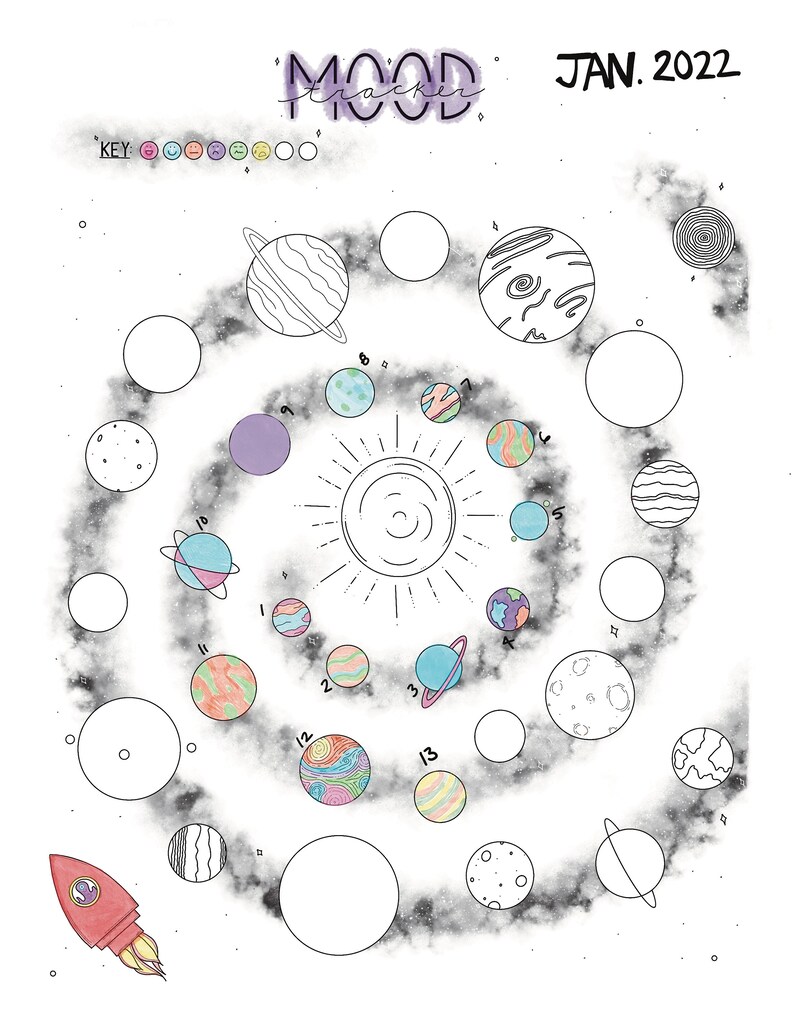 Mood Tracker - Outer Space/planet/cosmic Theme - Printable/instant ...