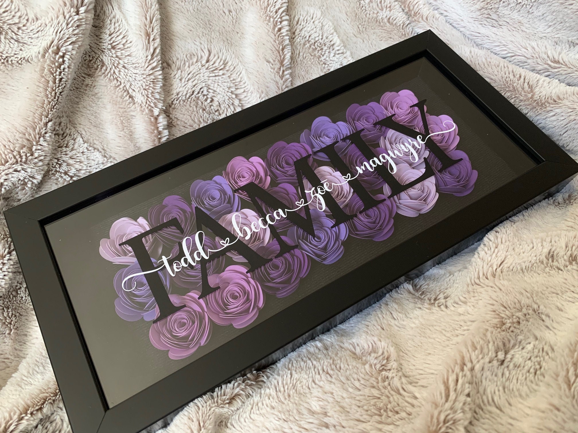 Personalized Shadow Box - Etsy UK