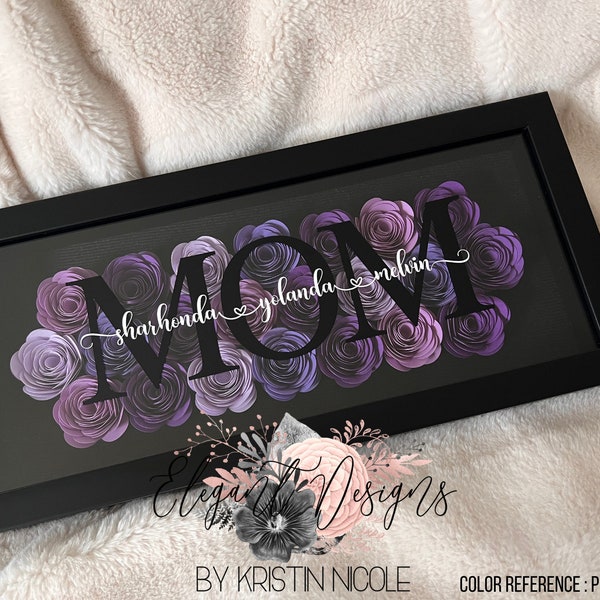 Mother Shadow Box - Etsy