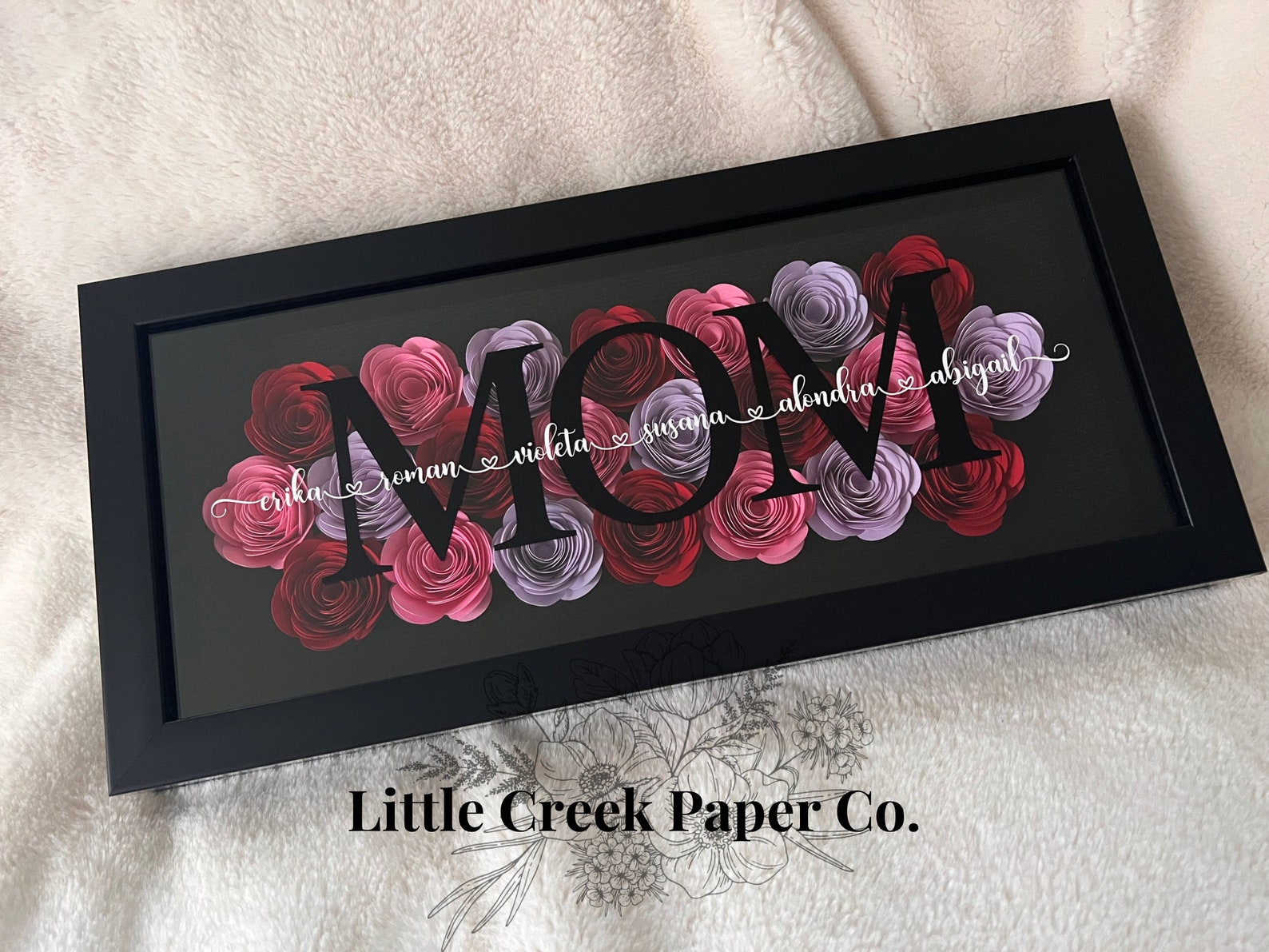 Personalized Shadow Box - Etsy