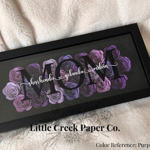 Personalized Shadow Box - Etsy