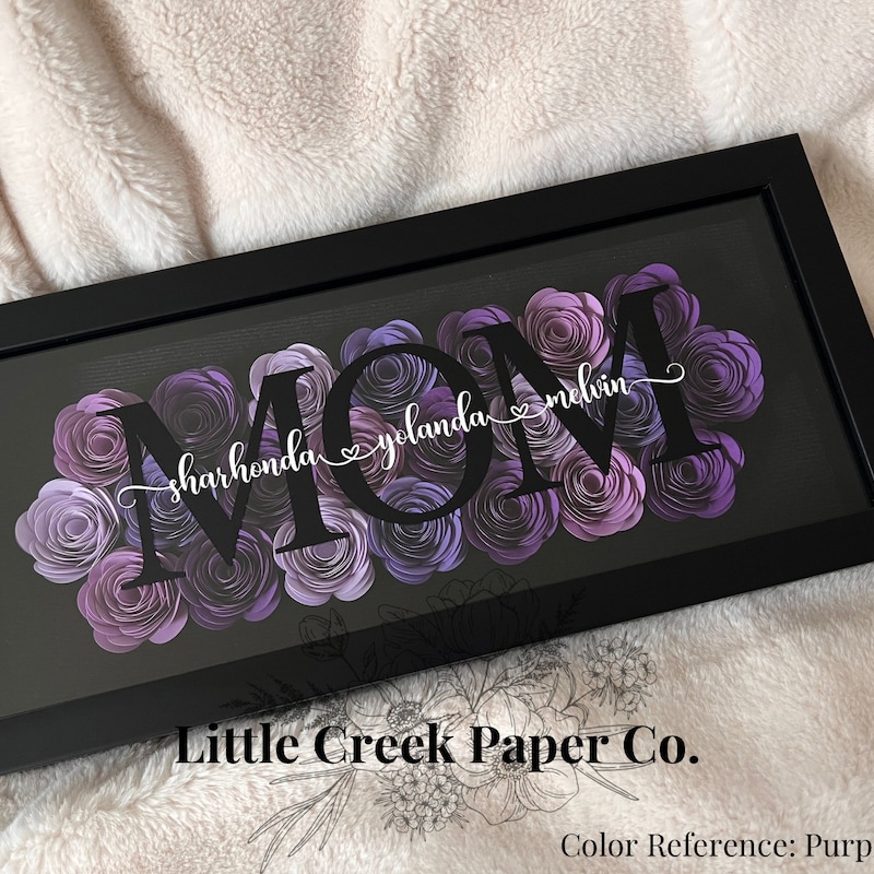 Shadow Box Mom - Etsy