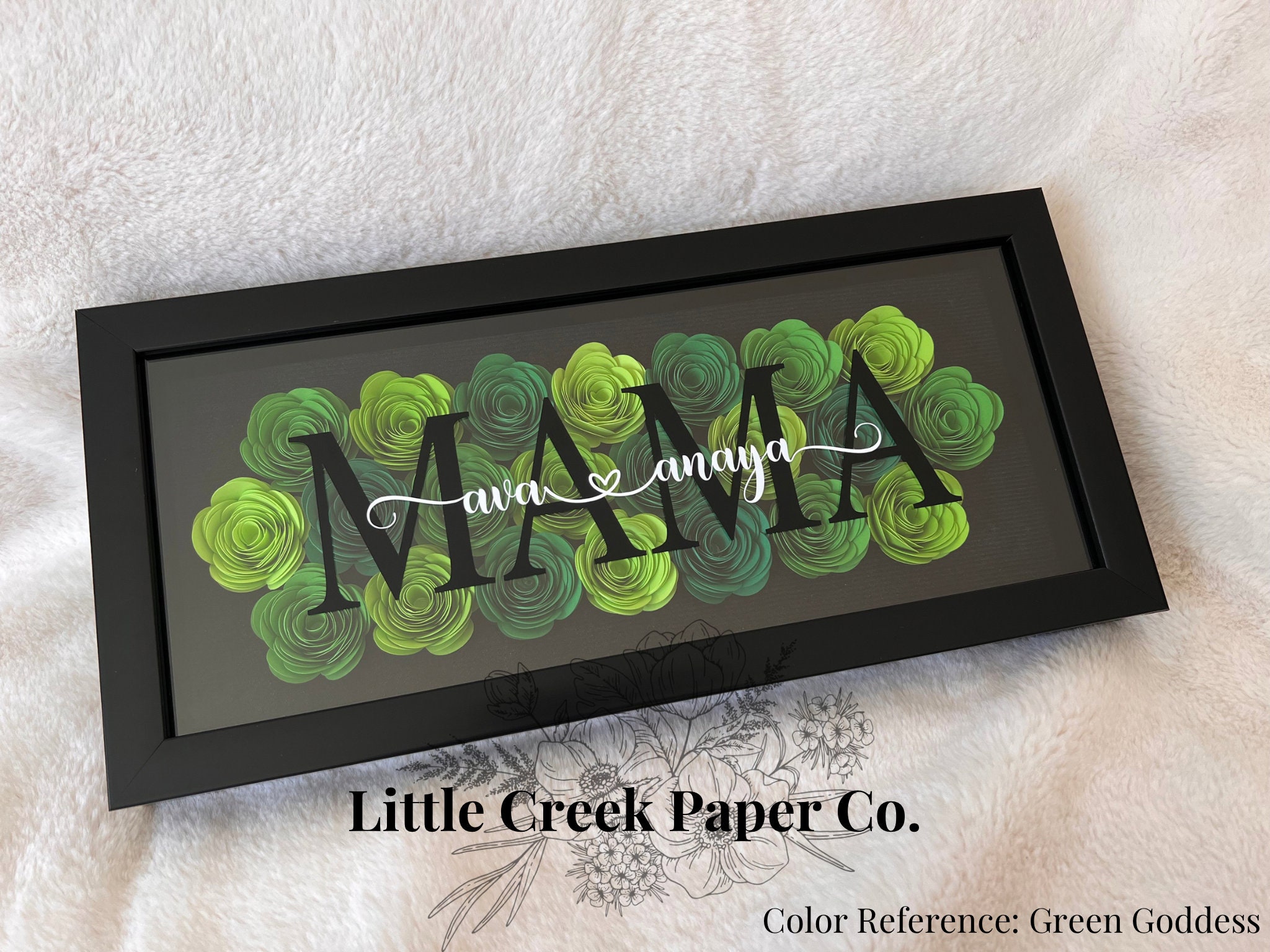 Personalized Shadow Box - Etsy