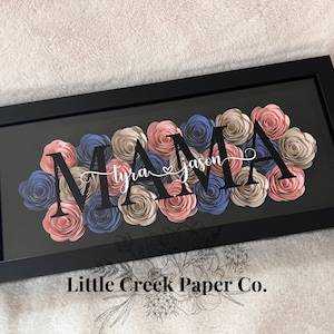 Personalized Shadow Box - Etsy