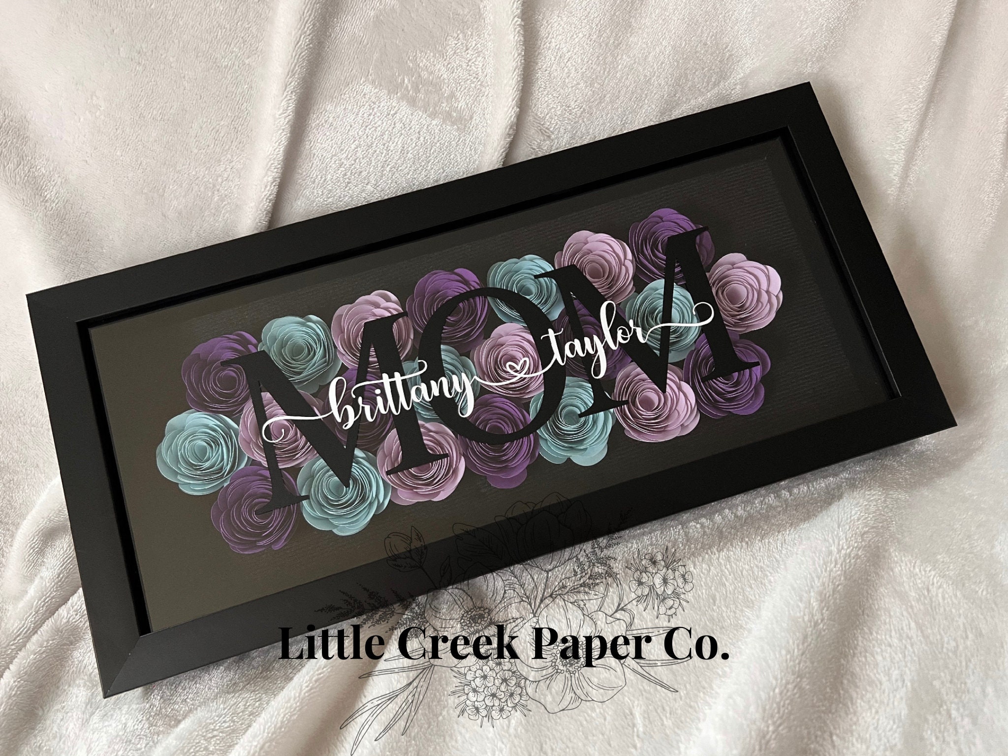 Personalized Shadow Box - Etsy