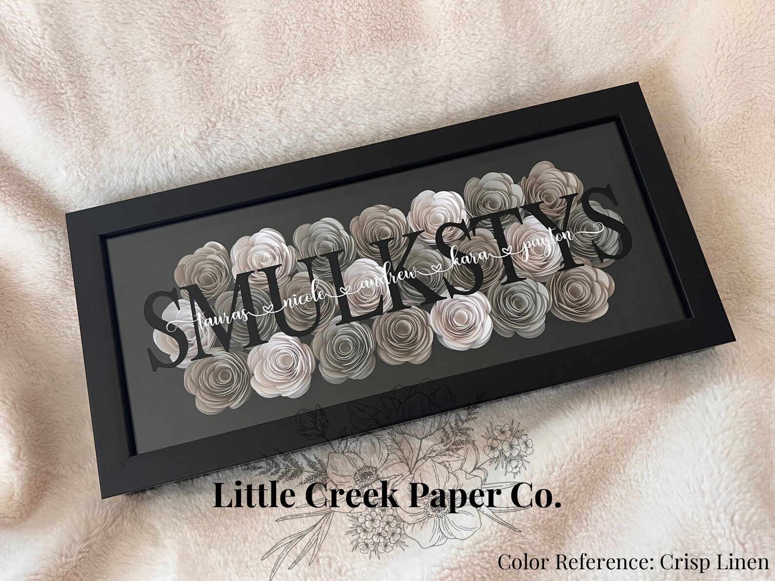 Personalized Shadow Box - Etsy