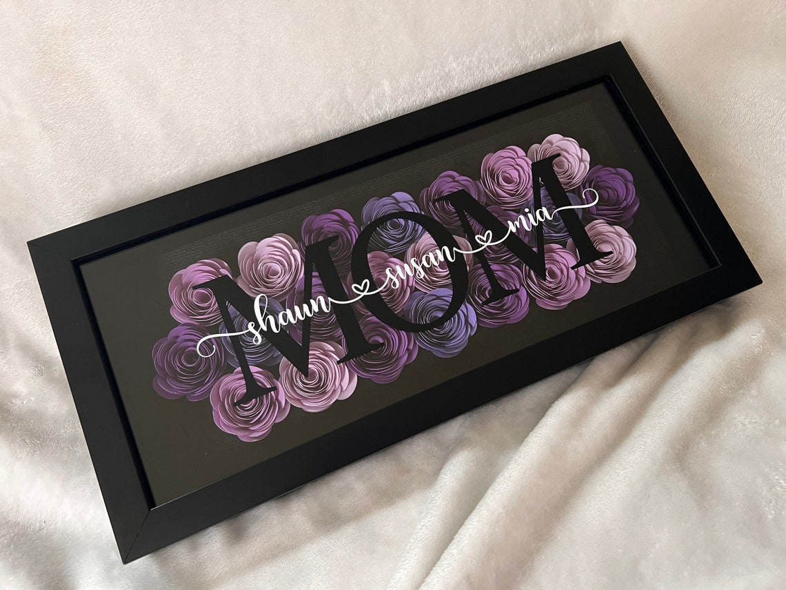 Personalized Shadow Box - Etsy UK