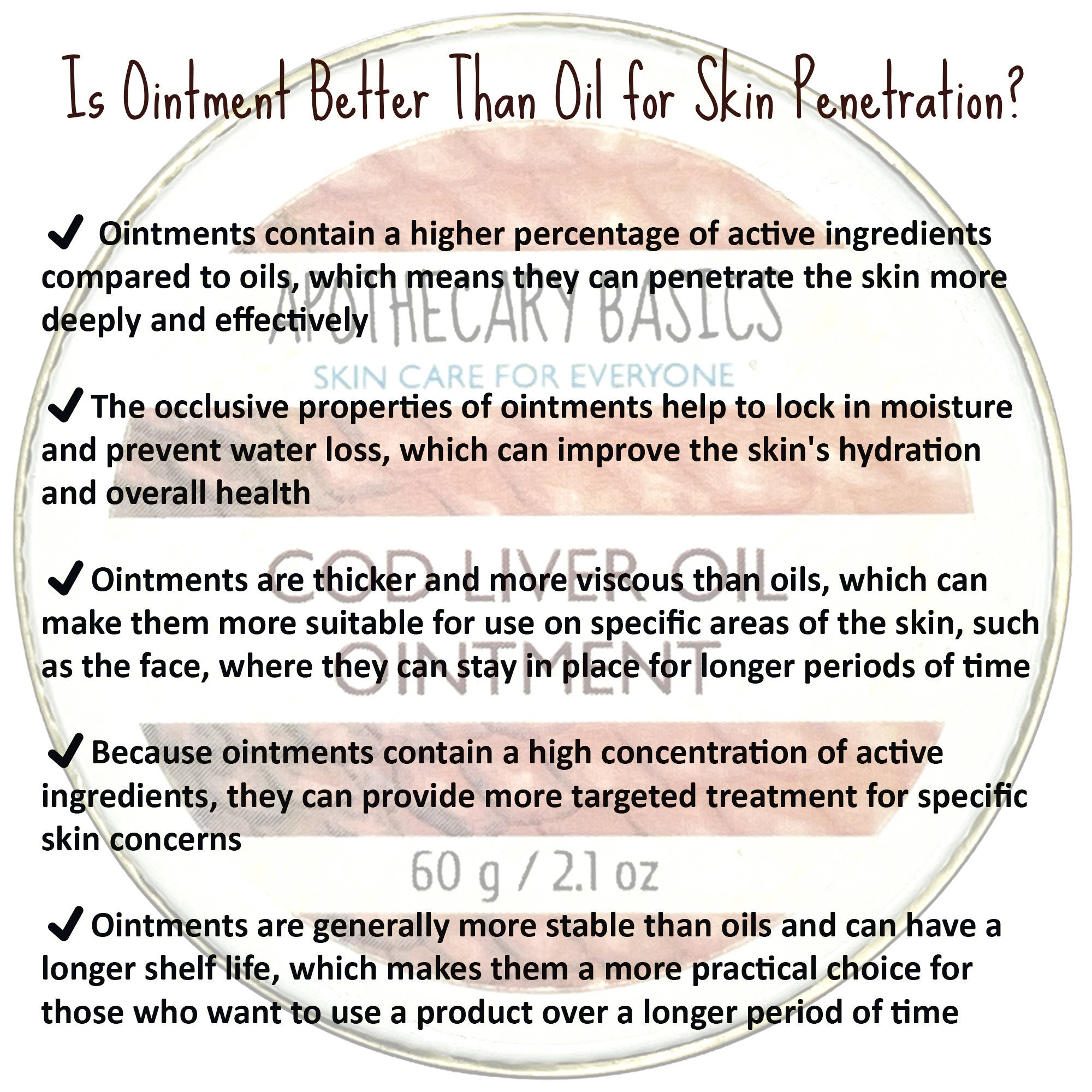 Cod Liver Oil Ointment - Etsy