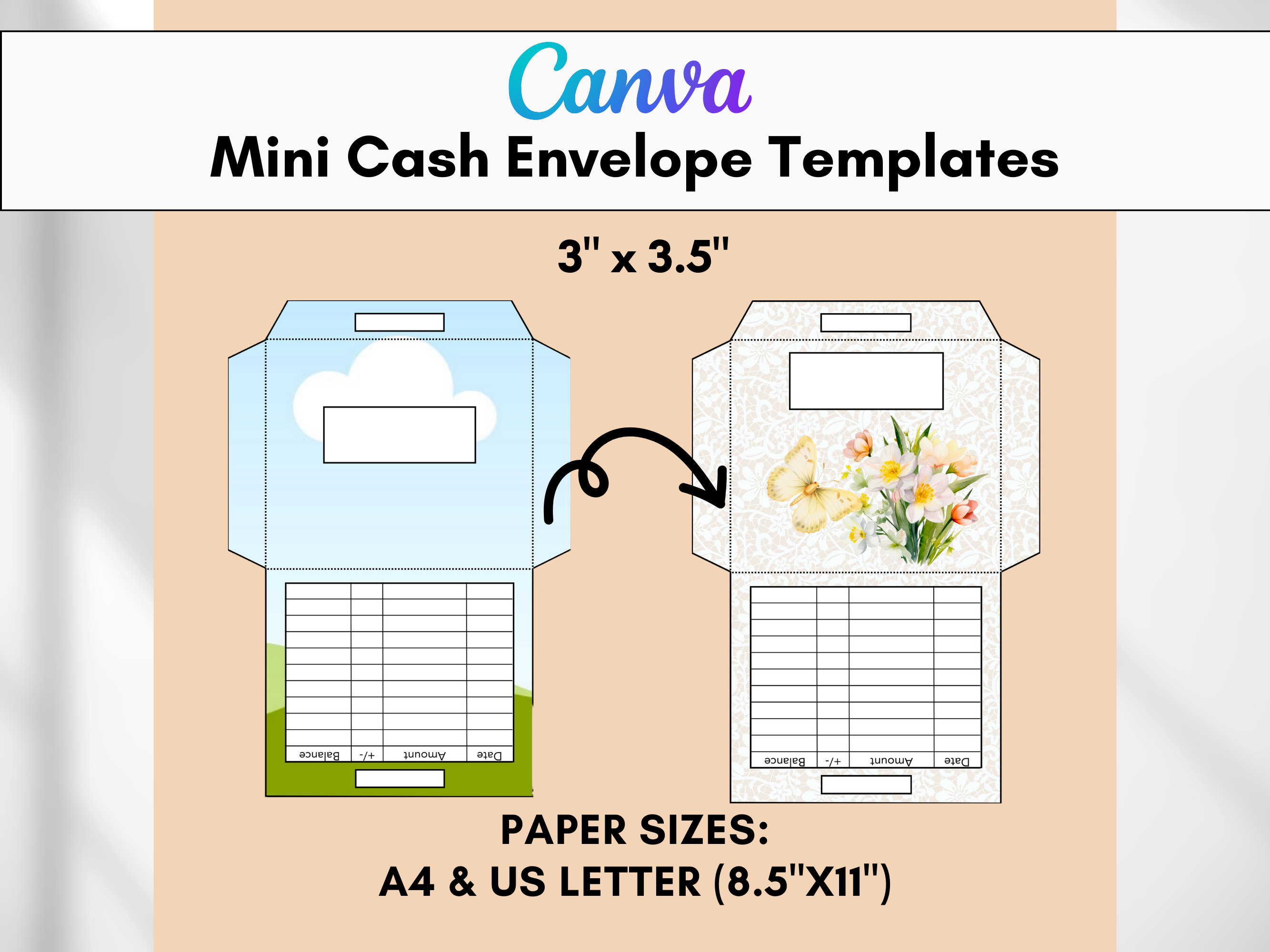 Canva Drag and Drop Mini Cash Envelope Templates, Editable Blank ...