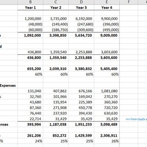 3-statement Financial Model in Excel (.xlsx) Format - Instant Download ...