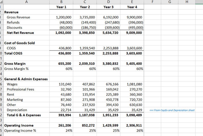 3-statement Financial Model in Excel (.xlsx) Format - Instant Download ...
