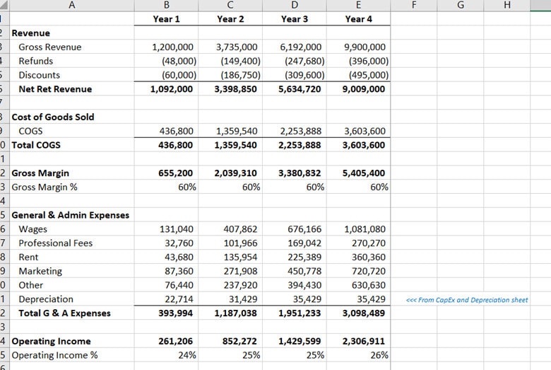 3-statement Financial Model in Excel (.xlsx) Format - Instant Download ...