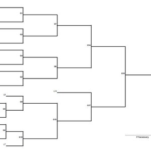 Triple Elimination Playoff Bracket Bundle (PDF Digital Download) - Etsy