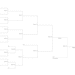 8-team Single and Double Elimination Playoff Brackets | PDF JPG and Hi ...
