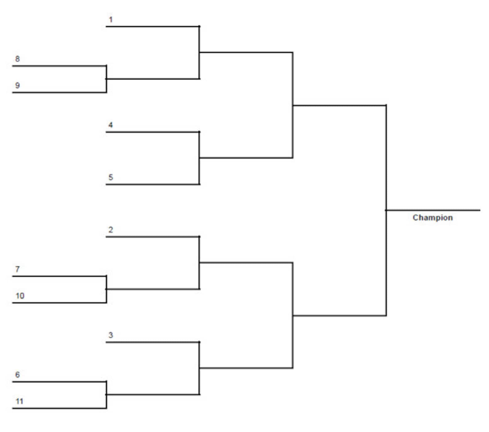 Instant Download: 10 Single and Double Elimination Playoff Bracket ...