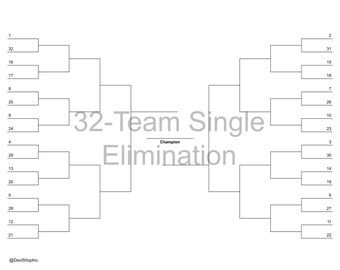 16-team Single Elimination Playoff Brackets - Etsy