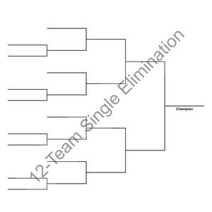 12-team Single and Double Elimination Playoff Brackets | PDF JPG and Hi ...