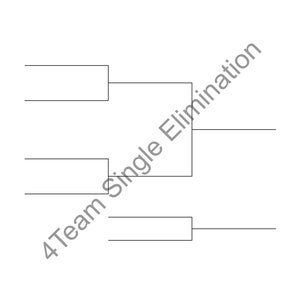 4-team Single and Double Elimination Playoff Brackets | PDF JPG and Hi-resolution PNG - Etsy