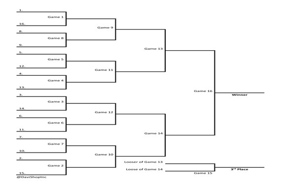 16 Team Bracket Template