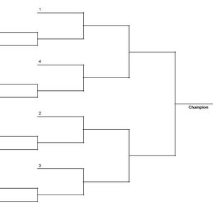 Instant Download: 10 Single and Double Elimination Playoff Bracket ...