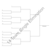 14-team Single and Double Elimination Playoff Brackets | PDF JPG and Hi ...