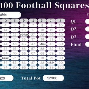 Football Squares, 100 Squares, Super Bowl Squares, Football Pool ...