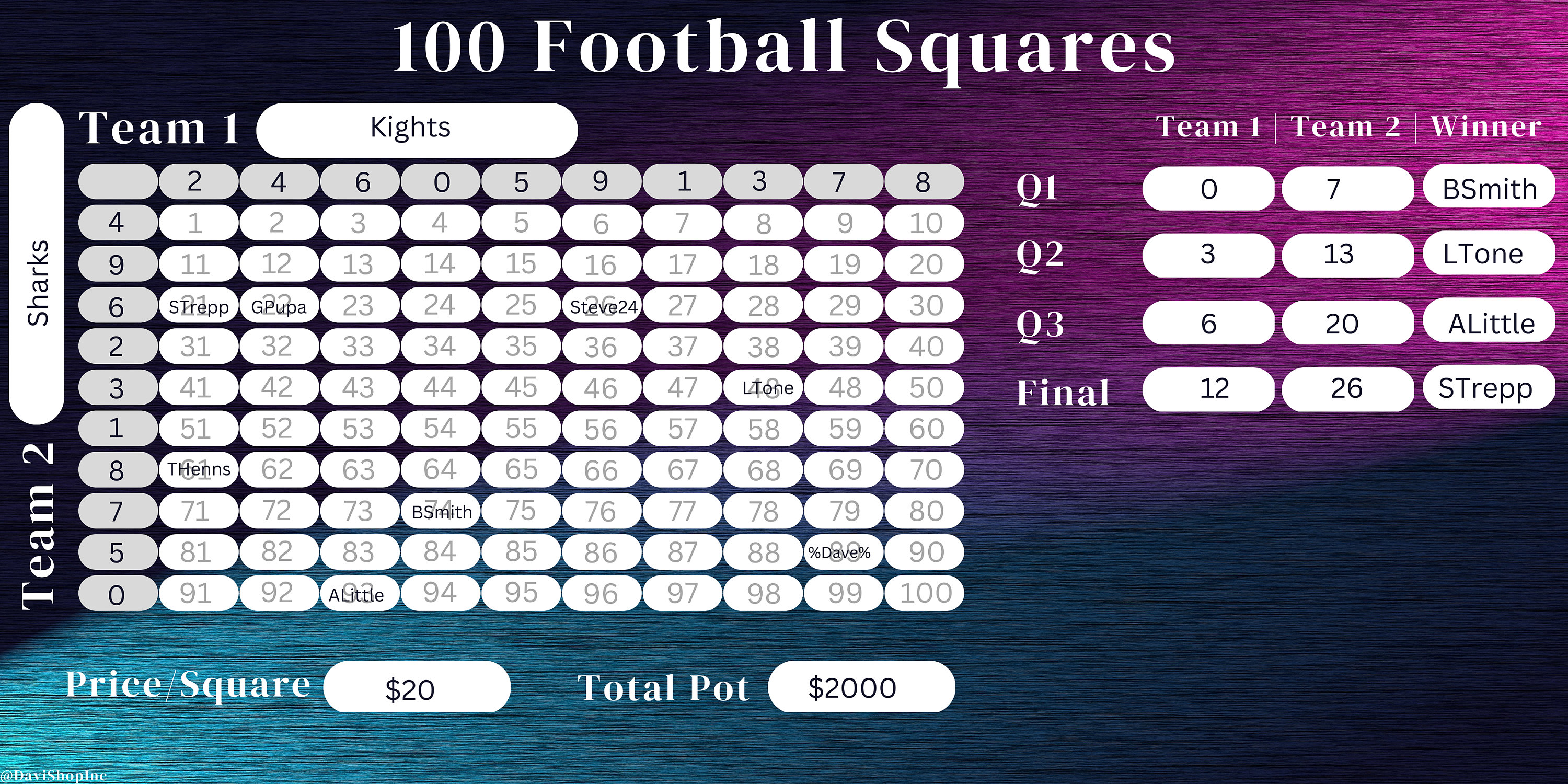 Football Squares, 100 Squares, Super Bowl Squares, Football Pool ...