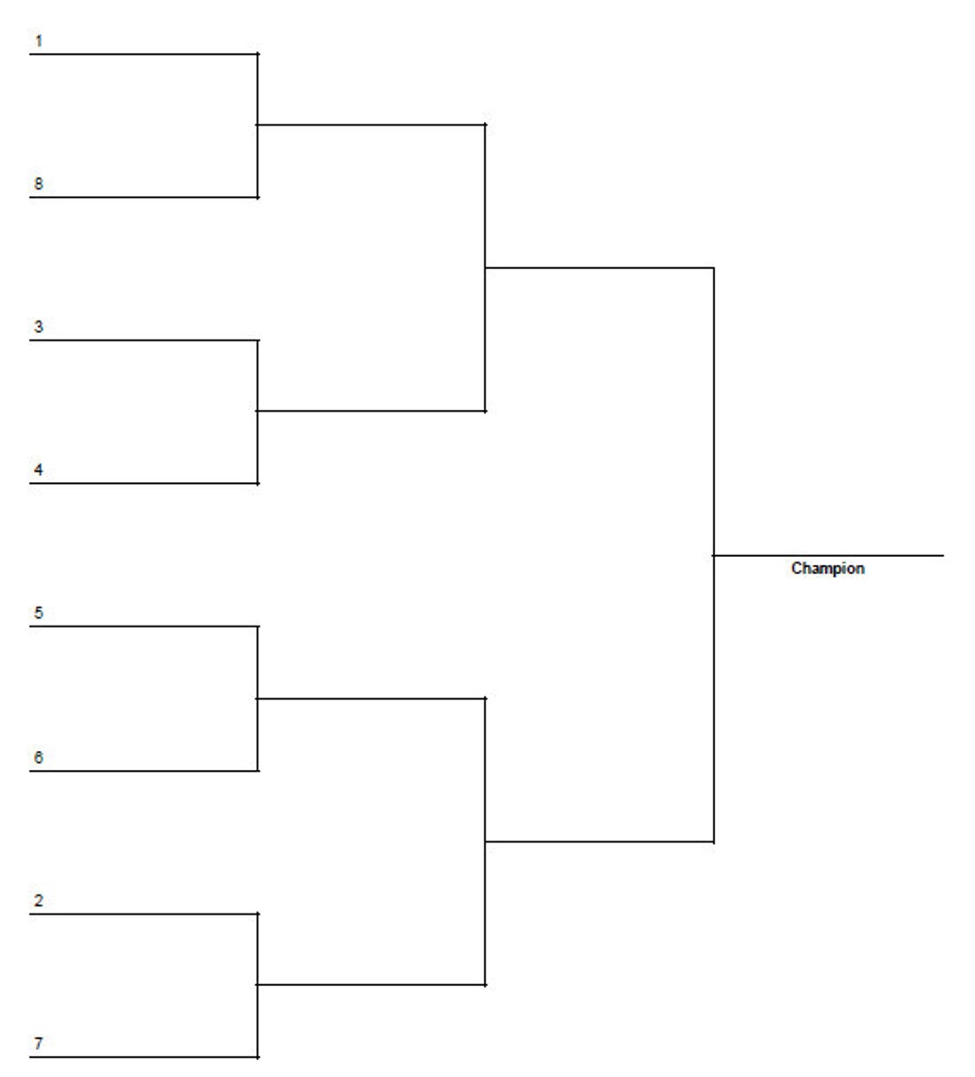 Instant Download: 10 Single and Double Elimination Playoff Bracket ...