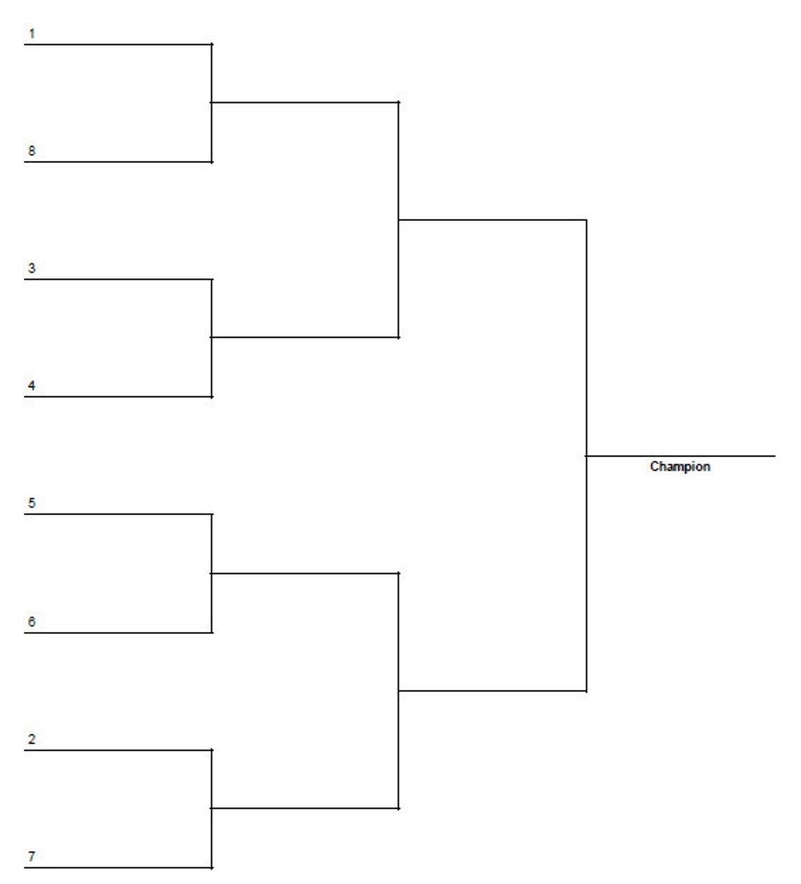 Instant Download: 10 Single and Double Elimination Playoff Bracket ...