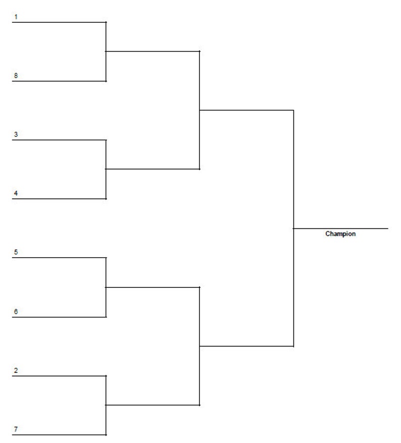 Instant Download: 10 Single and Double Elimination Playoff Bracket ...
