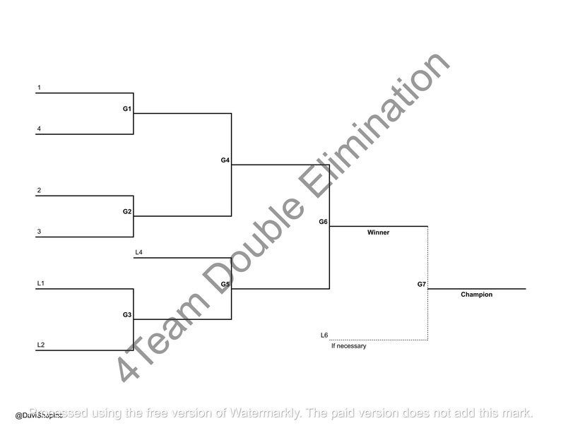 4-team Single and Double Elimination Playoff Brackets | PDF JPG and Hi ...