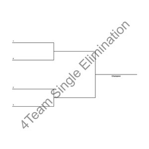 4-team Single and Double Elimination Playoff Brackets | PDF JPG and Hi ...