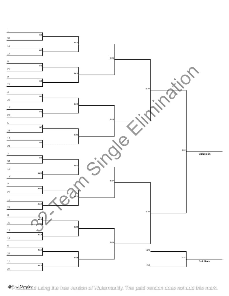32-team Single and Double Elimination Playoff Brackets | PDF JPG and Hi ...