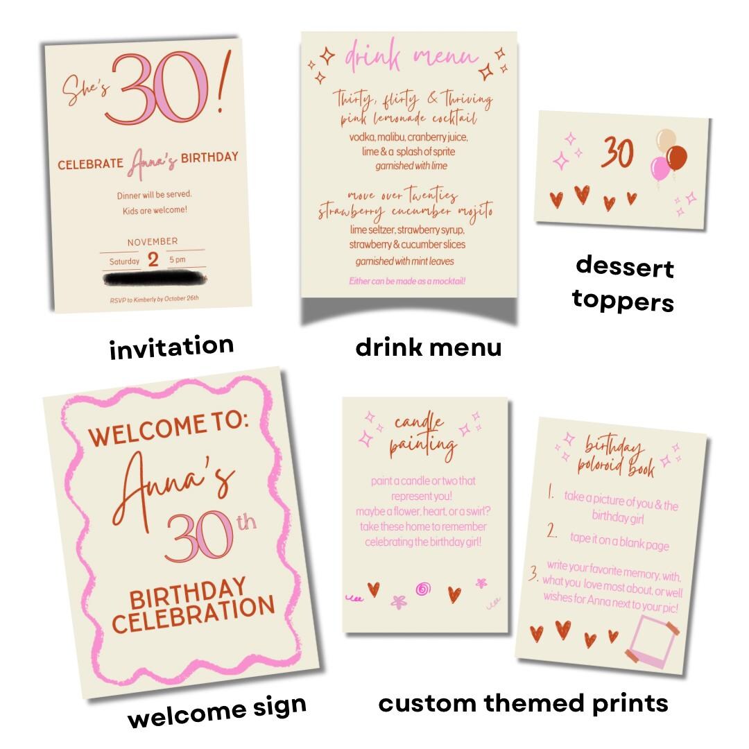 Themed Party Package, Set of Custom Prints for Party, Set of Birthday ...