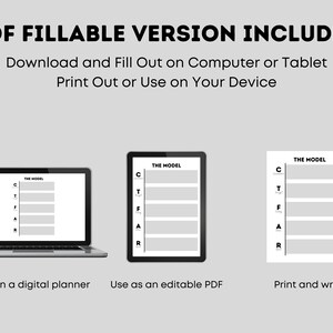 The CTFAR Model | Brooke Castillo Printable for Controlling Your Mind ...