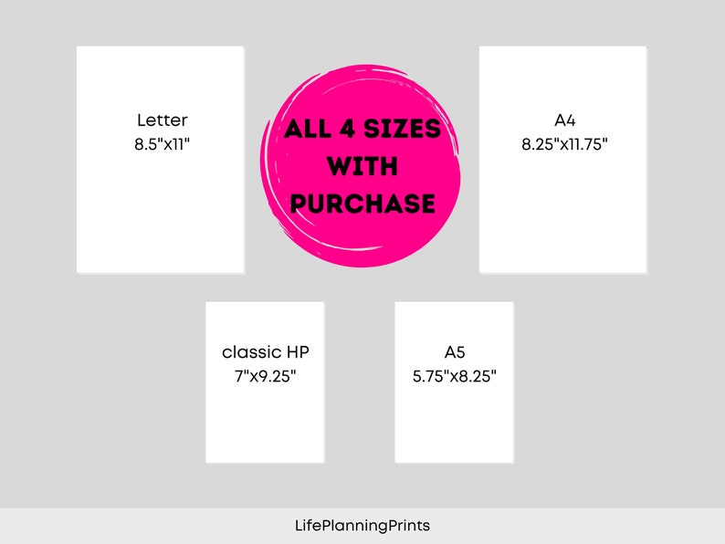 The CTFAR Model | Brooke Castillo Printable for Controlling Your Mind ...