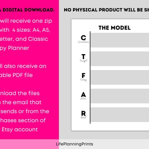 The CTFAR Model | Brooke Castillo Printable for Controlling Your Mind and Life | Printable ...
