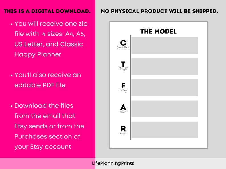 The CTFAR Model | Brooke Castillo Printable for Controlling Your Mind ...