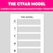 The CTFAR Model | Brooke Castillo Printable for Controlling Your Mind and Life | Printable ...